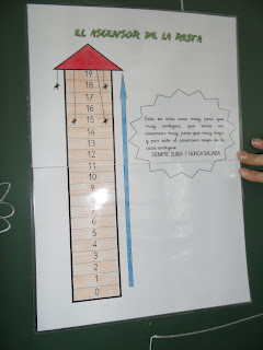 APRENDEMOS EN PRIMERO: EL ASCENSOR DE LA RESTA