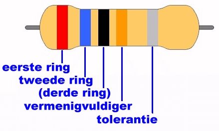 Elektronica-hobby blog van Jos Verstraten (604 artikelen): Know-how ...