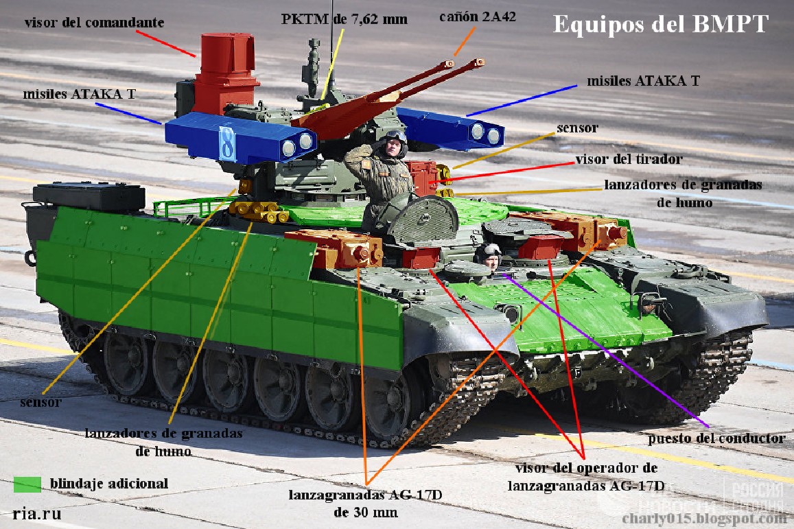 Análisis Militares: QN-506, el BMPT chino