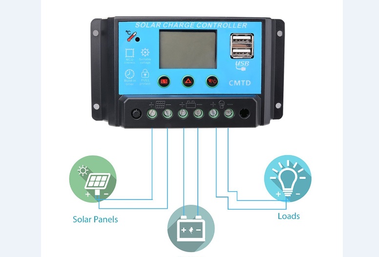 How to design Solar System in Pakistan? - Alive Circuit