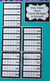 Creatively Crazy With Learning