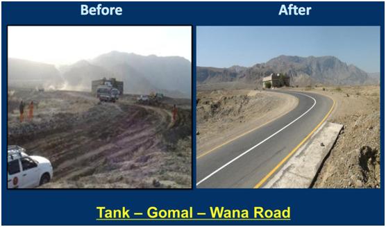 Circling the Lion's Den: Momentous events in South Waziristan.