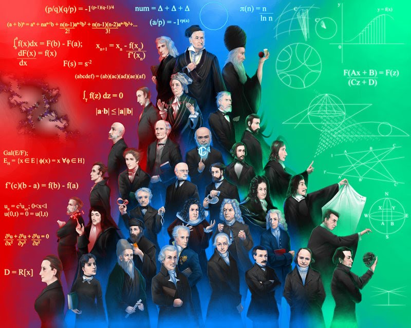 Top 10 Os matemáticos mais importantes da história - Algumas Coisas