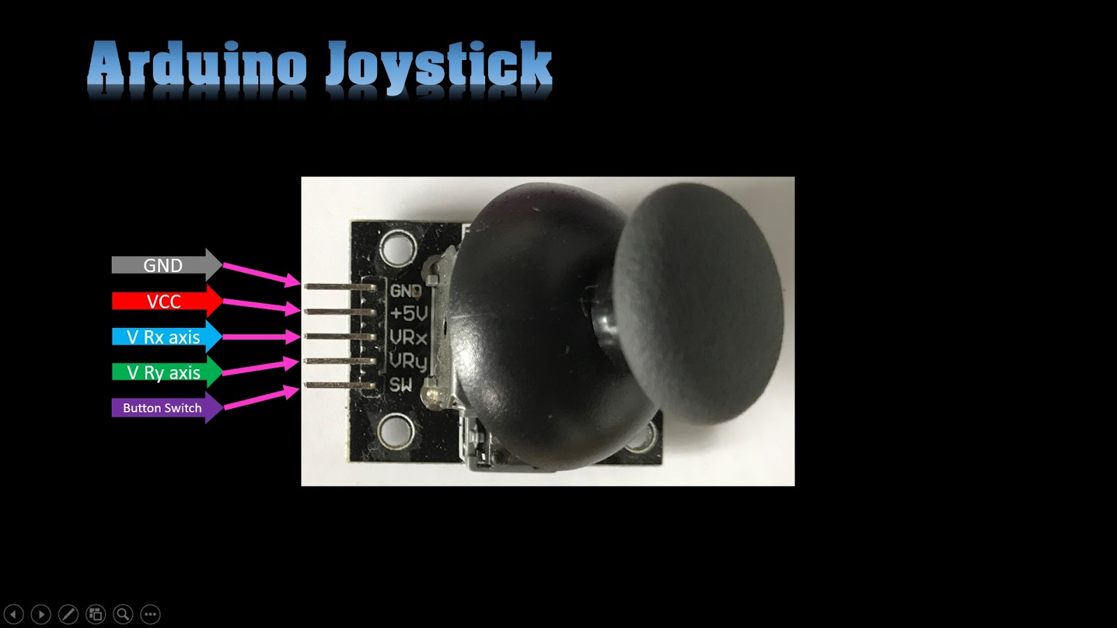 Arduino Basic and Installation | What is Arduino | Introduction of Ardui...