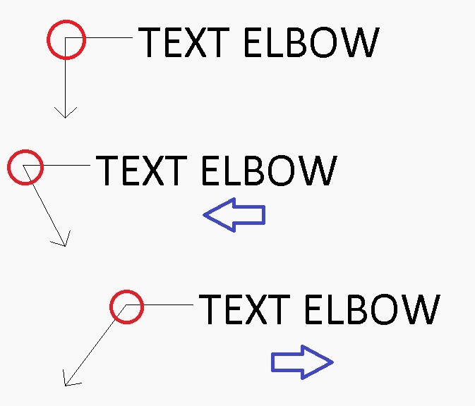 Revit Link: Revit Text Leaders (Wishlist)