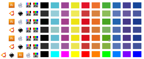 Inkscape cmyk - Derimport