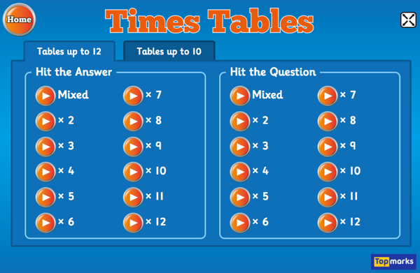 YEAR 2 CLASS BLOG: Playing with tables!