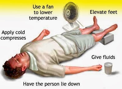 Bentuk rawatan yang perlu dilakukan jika terkena heat stroke/strok haba ...