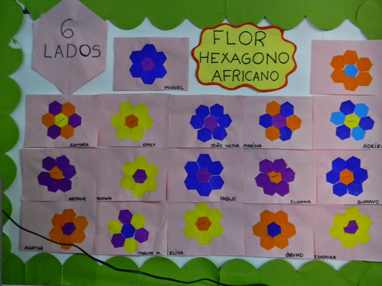 Encontros Confabulantes: A GEOMETRIA NO BAOBÁ DE OBAX