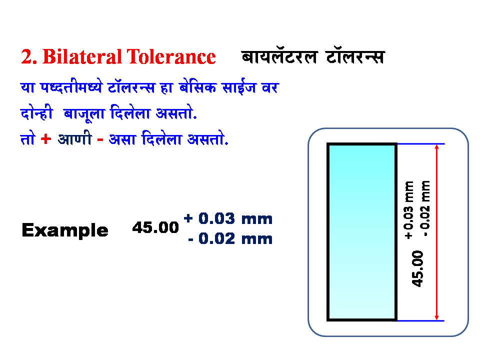 Limit, Fit And Tolerance (मराठी मध्ये): 16. Bilateral Tolerance