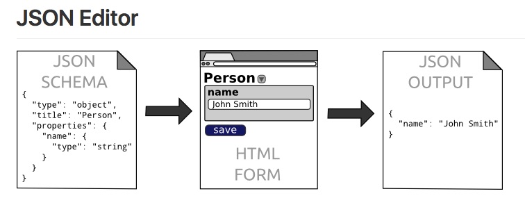 Science Hubs Hub Sciences Format File 2 Import Into HAL XML TEI science-hubs-hub-sciences-format-file-2-import-into-hal-xml-tei