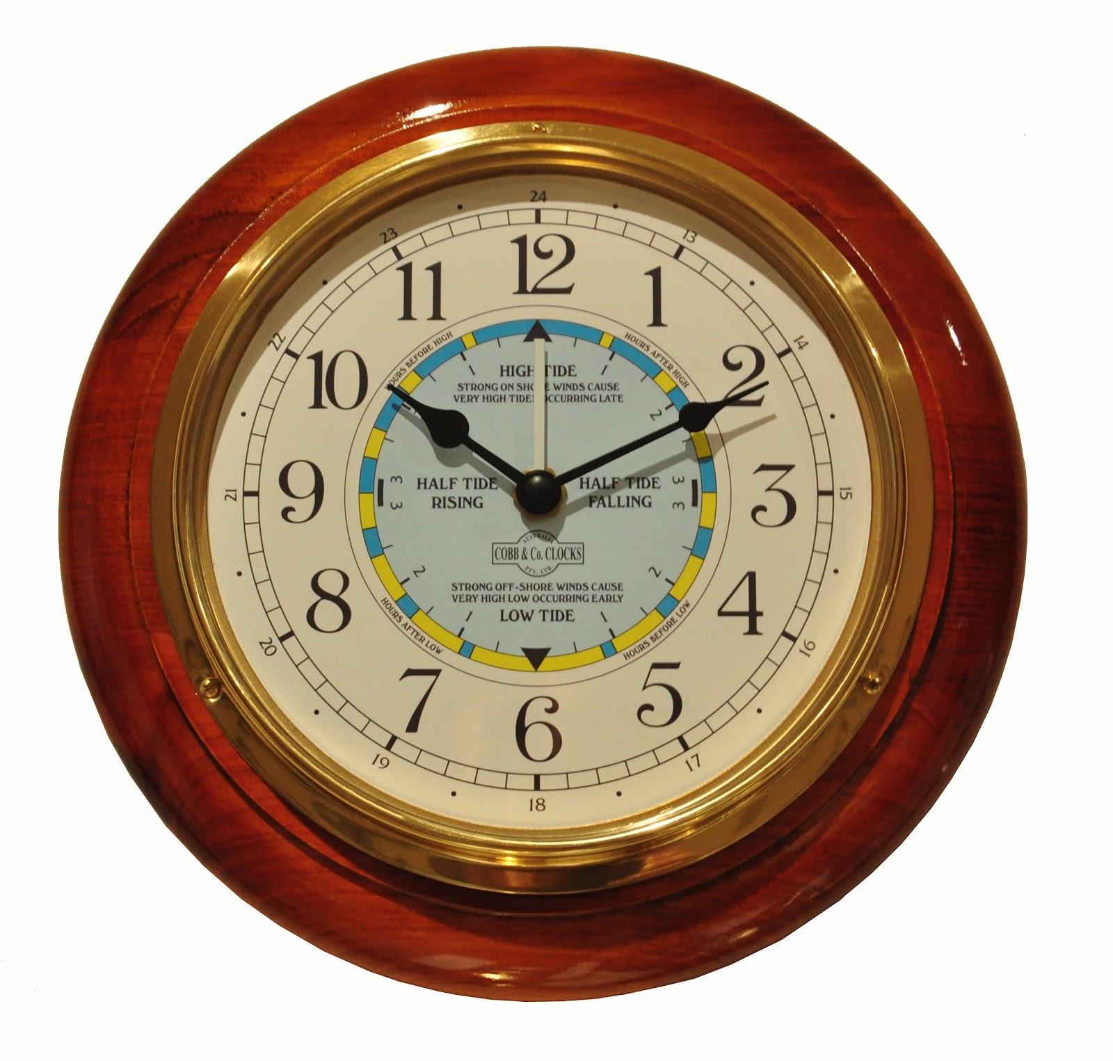 KUMPULAN PHOTO LUCU: Gambar Jam Lengkap