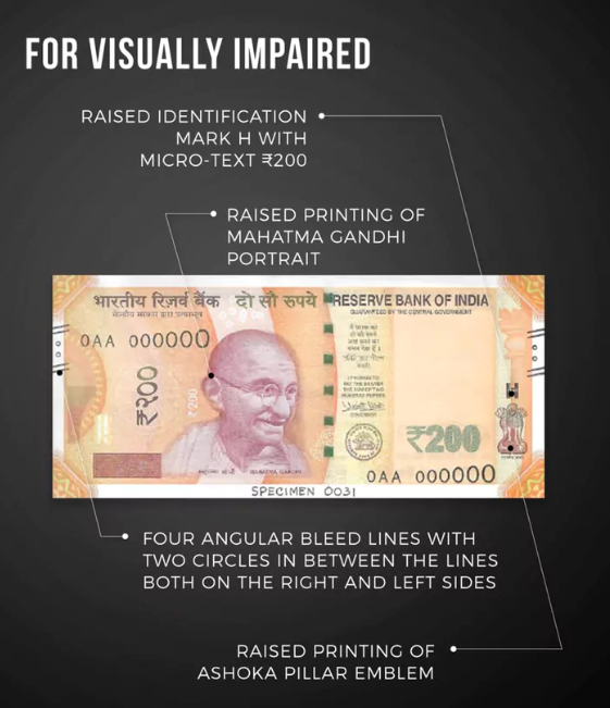 📣Features of the all new Indian 200 rupee note which are enhanced