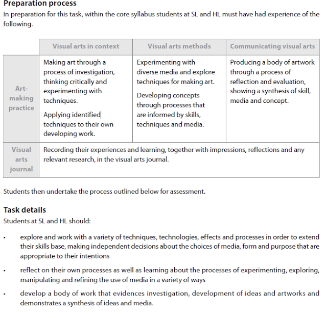 NCC Art Room: IB External Assessment 2 - Process Portfolio - the ...