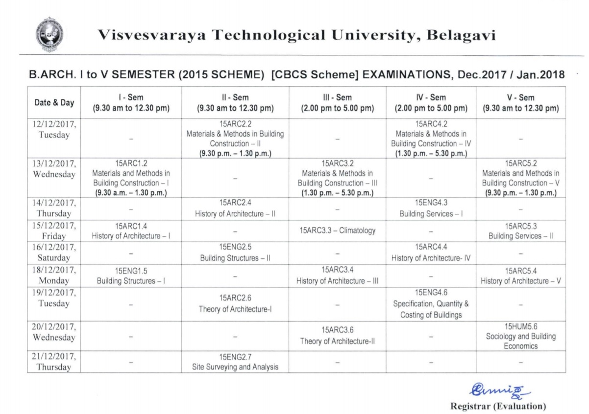 True Gift: VTU Time Table December 2017 January 2018 - VTU Time Table ...