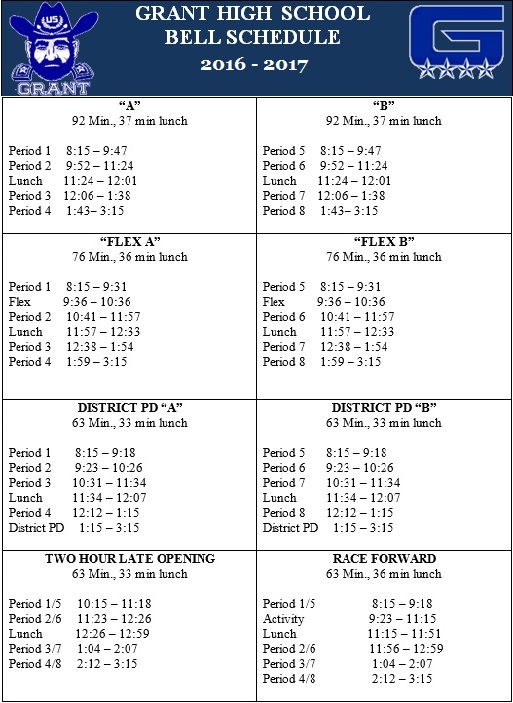 Polzin Biology Blog: Last day!