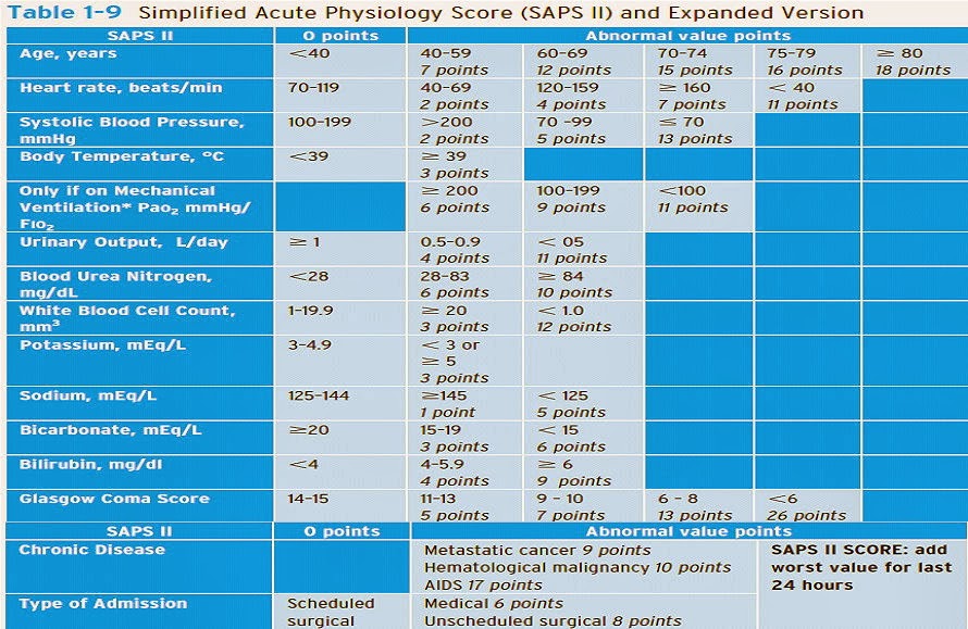小毛的呼吸治療