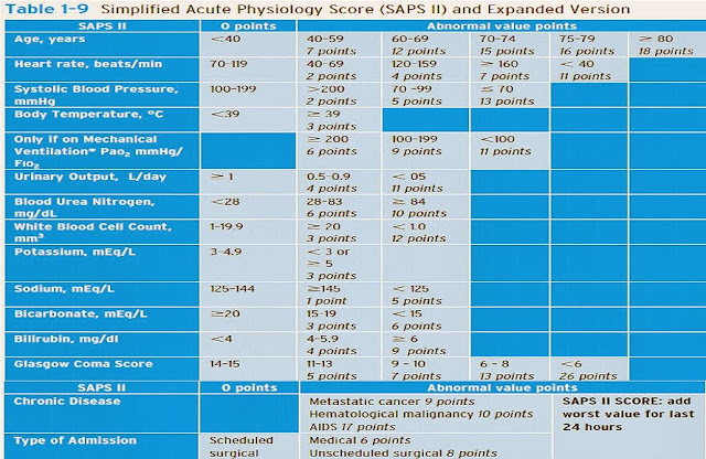 小毛的呼吸治療