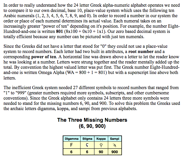 free to find truth: 33 74 888 | The Isopsephia & Gematria of the Greek ...
