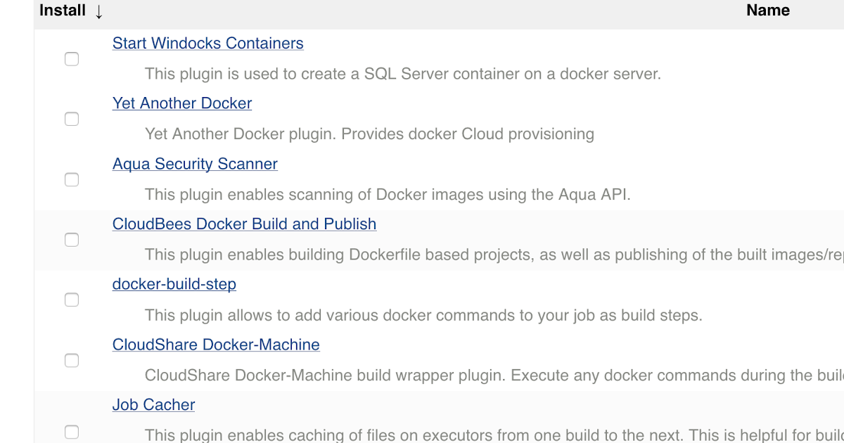 Coaching on DevOps and Cloud Computing: Docker Jenkins Integration | Building Docker Images ...