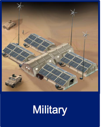 2014-2015 Year 2 Project: Design and Analyze Micro-grids: 二月 2015