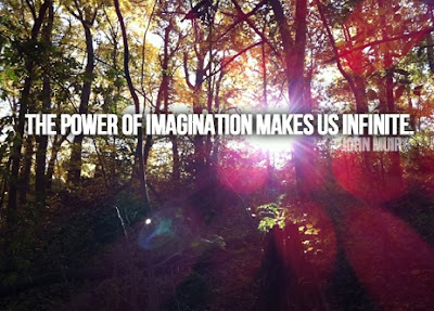 The Power Within You: The Power Of Imagination