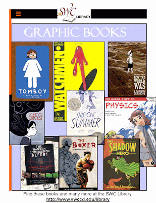 What's New @ SWC Library?: Who are these Comic Con characters?