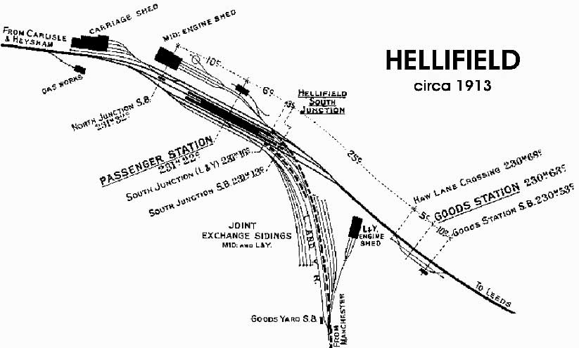 Public Transport Experience: Hello From Hellifield