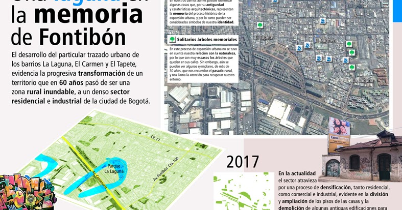 De meandro a barrio: Una laguna en la memoria de Fontibón