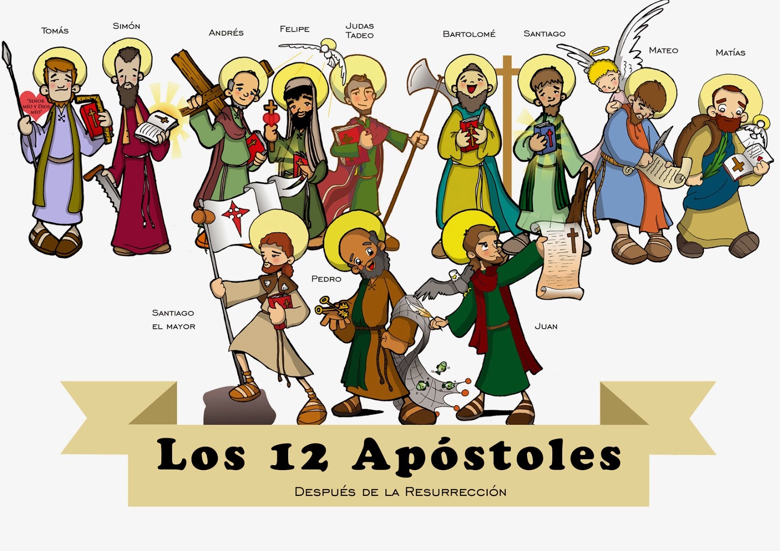 Educar con Jesús: Apóstoles (antes y después de la Resurrección)