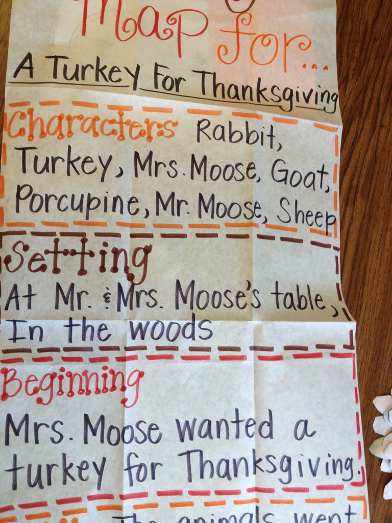 Simply Second Grade: Turkey Time & FREEBIE for you :)
