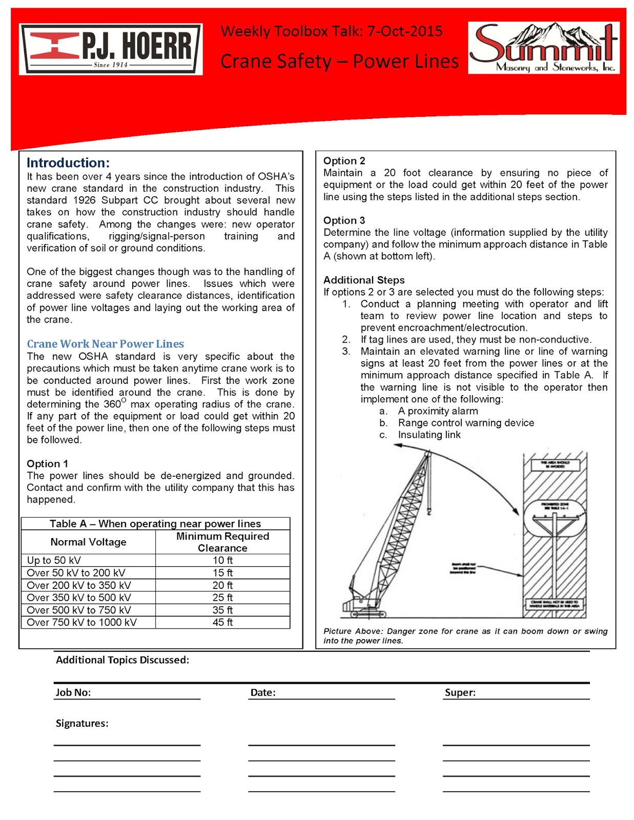 P.J. Hoerr, Inc.: P.J. Hoerr & Summit Masonry Weekly Toolbox Talk ...