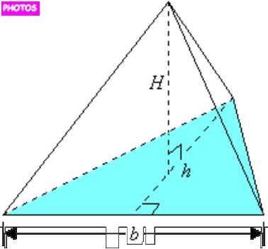 Triangular Based Pyramid | Triangular Pyramid
