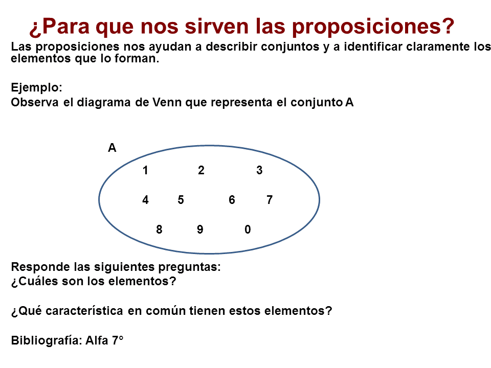 .Matematic: Razonamiento lógico y conjuntos