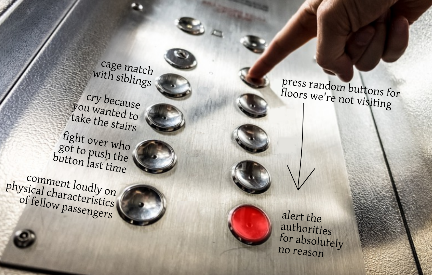 Unremarkable Files: All the Buttons Your Kids Will Push