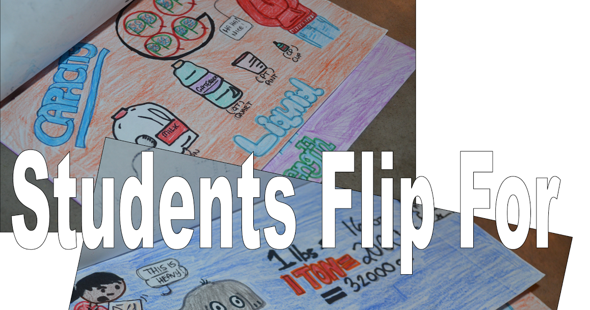Literacy & Math Ideas: Math Topic Tuesday: Measurement Flip Books