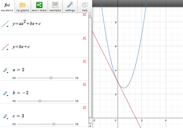 Visualize Science: Free online graphing calculator for math