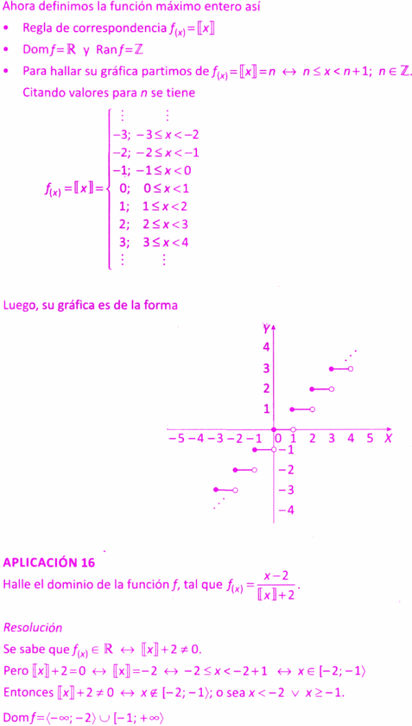 FUNCION MAXIMO ENTERO EJEMPLOS Y EJERCICIOS RESUELTOS