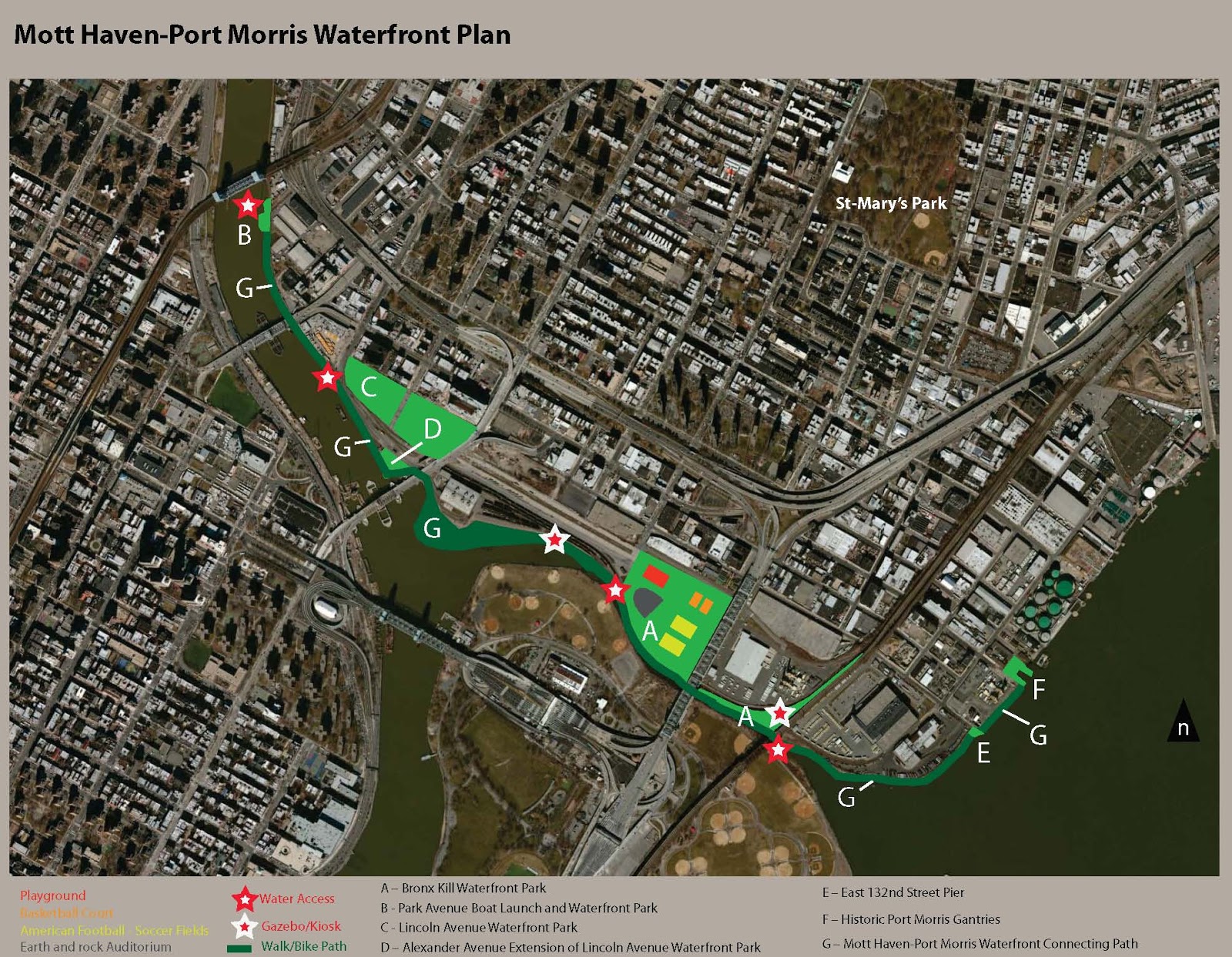 Mott Haven-Port Morris Waterfront Plan | South Bronx Unite™