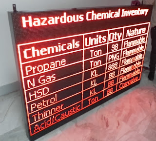 LED-DISPLAY-BOARDS-INDIA: Truck Loading Queue Management System ...