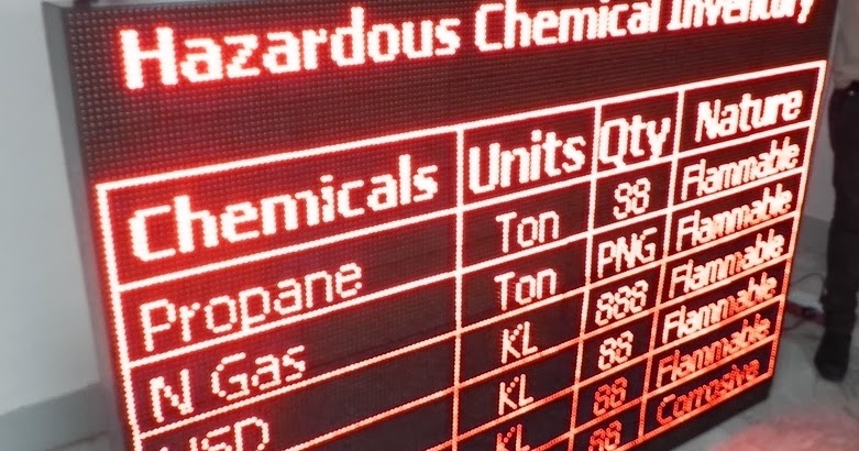 LED-DISPLAY-BOARDS-INDIA: Truck Loading Queue Management System ...