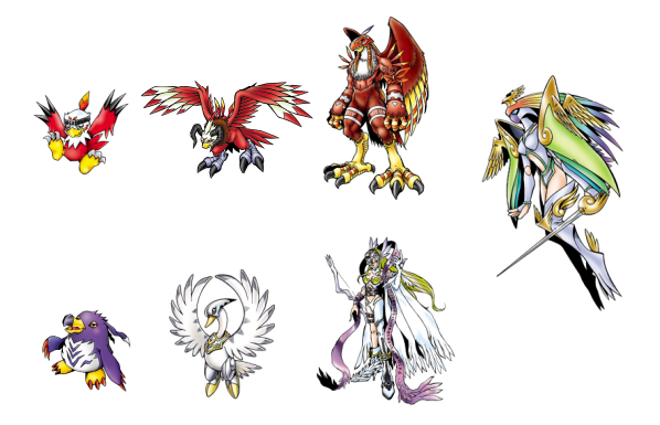 Digimon Travel : Líneas Evolutivas: AncientIrismon