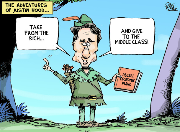 GRADE 9-2 SOCIAL STUDIES --- POLITICAL CARTOONS
