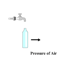 Class 8 - SCIENCE - CHAPTER -11 - FORCE AND PRESSURE