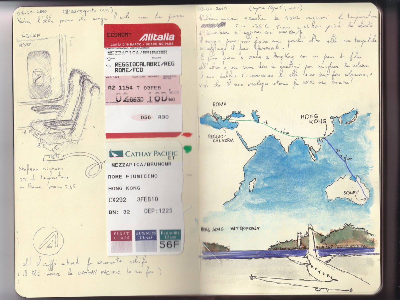 Taccuino Pellegrino: AUSTRALIA - carnet de voyage