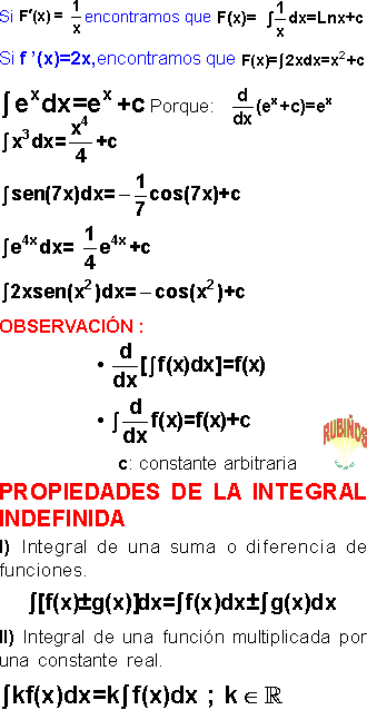 CALCULO DE INTEGRALES EJERCICIOS RESUELTOS PDF