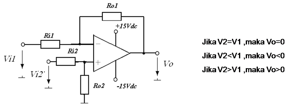 myFirstStep: Rangkaian Komparator