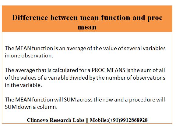 Clinical Research and Data Analysis: Difference between mean function ...