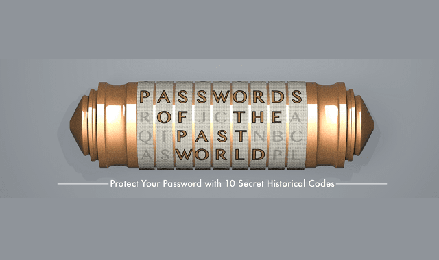 Passwords Of The Past World #Infographic - Visualistan