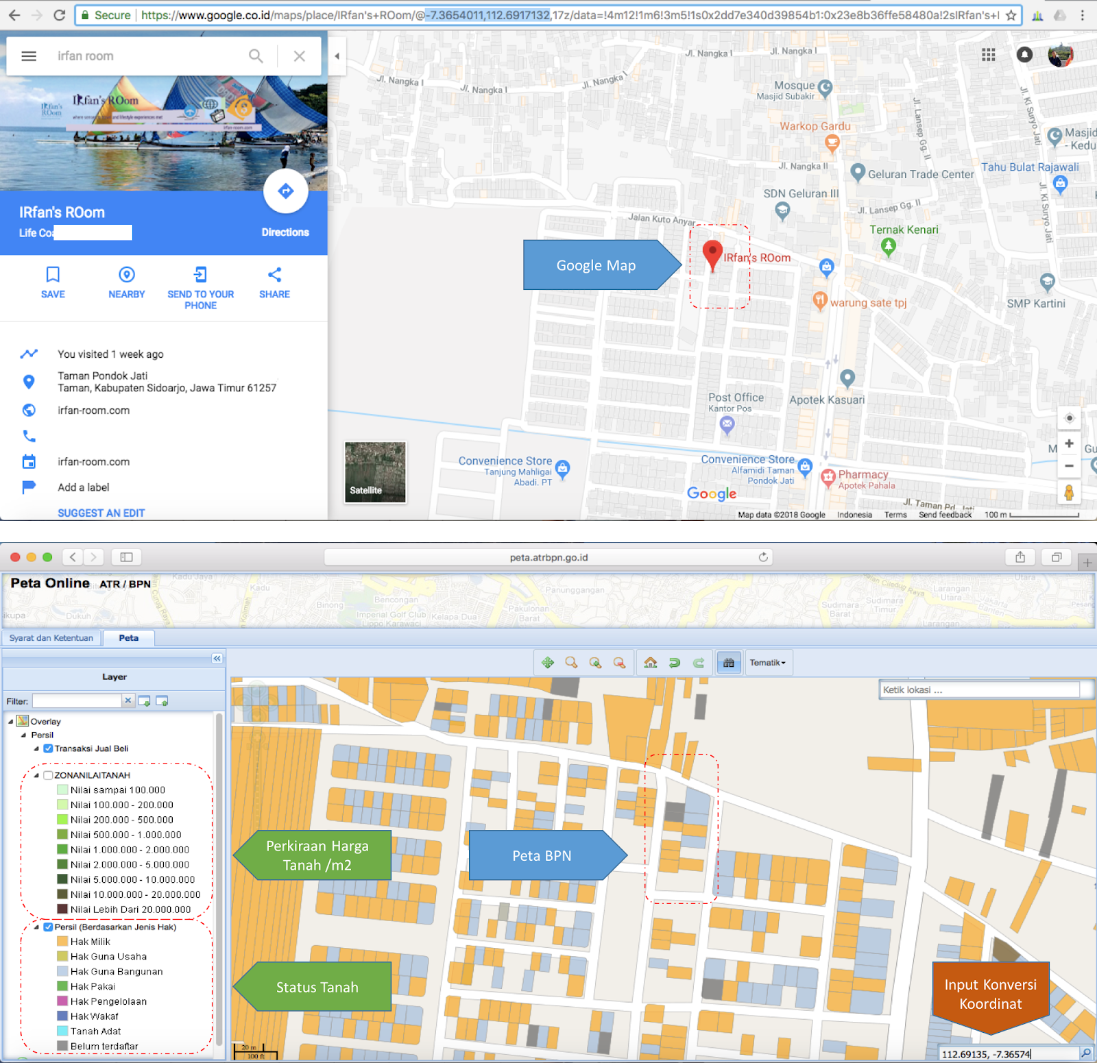Tips Membeli Property: Cara Cek Awal Status Sertifikat Tanah